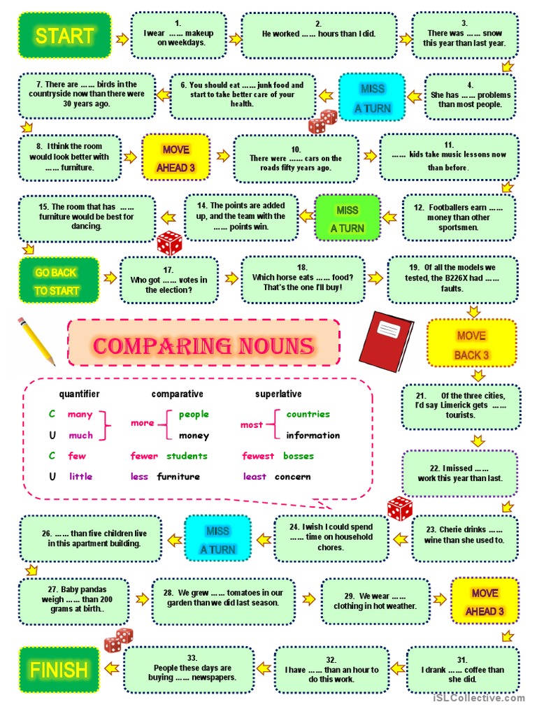 More - Most - Fewer - Fewest - Less - Least - Comparing Nouns Board ...