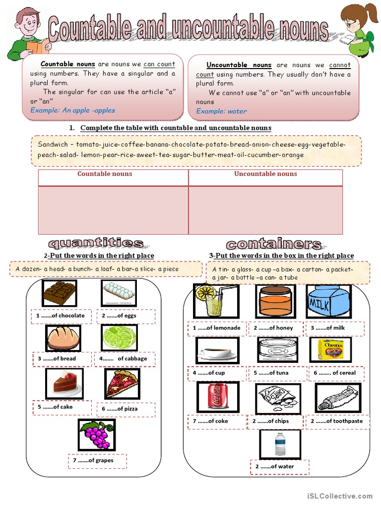 Countable and Uncountable Nouns | PDF