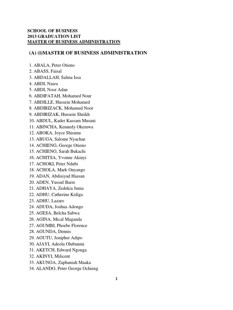 2021 Graduation List Lakambini | PDF