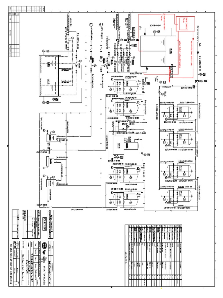 PFD Demin Plant | PDF