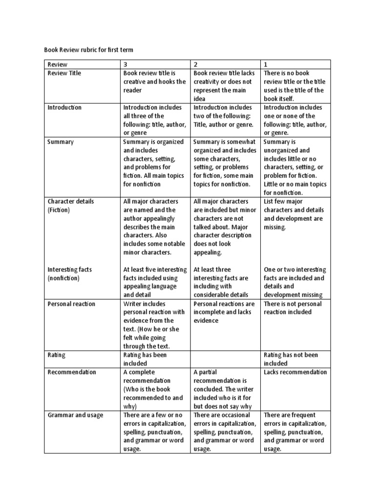 Book Review Rubric For First Term | PDF | Linguistics | Written ...