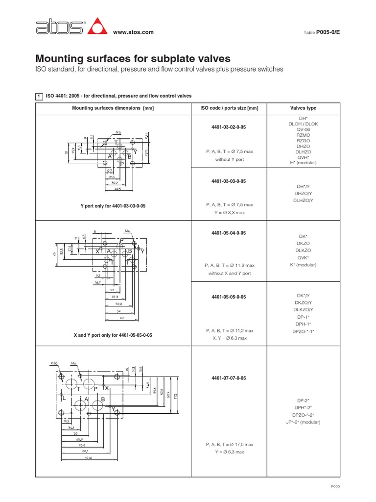 Mounting Surfaces For Subplate Valves | PDF | Valve | Hydraulic Engineering