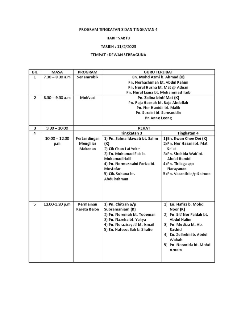 PROGRAM TINGKATAN 3 DAN TINGKATAN 4 Edit | PDF