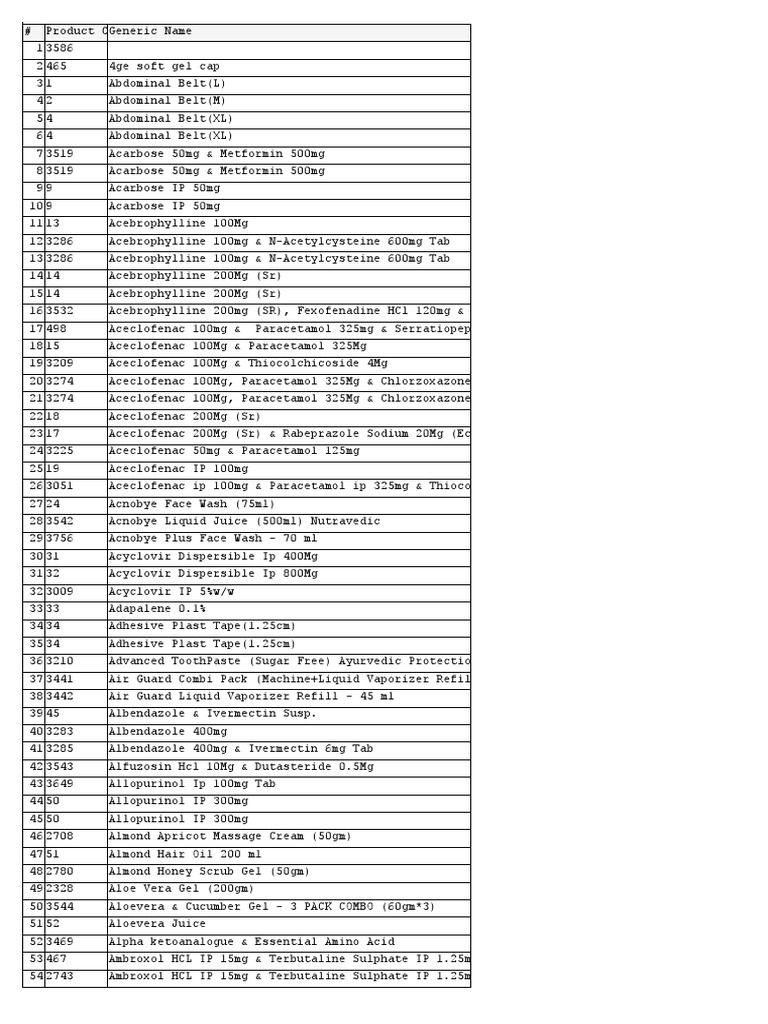 GFTR 9 | PDF | Magnesium | Organic Compounds
