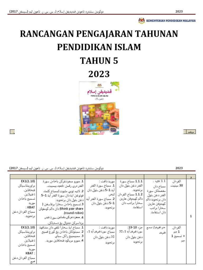 Pendidikan Islam Tahun 5 | PDF