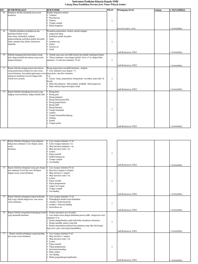 TUGAS Andi Kurniawan, S.Pd.I | PDF
