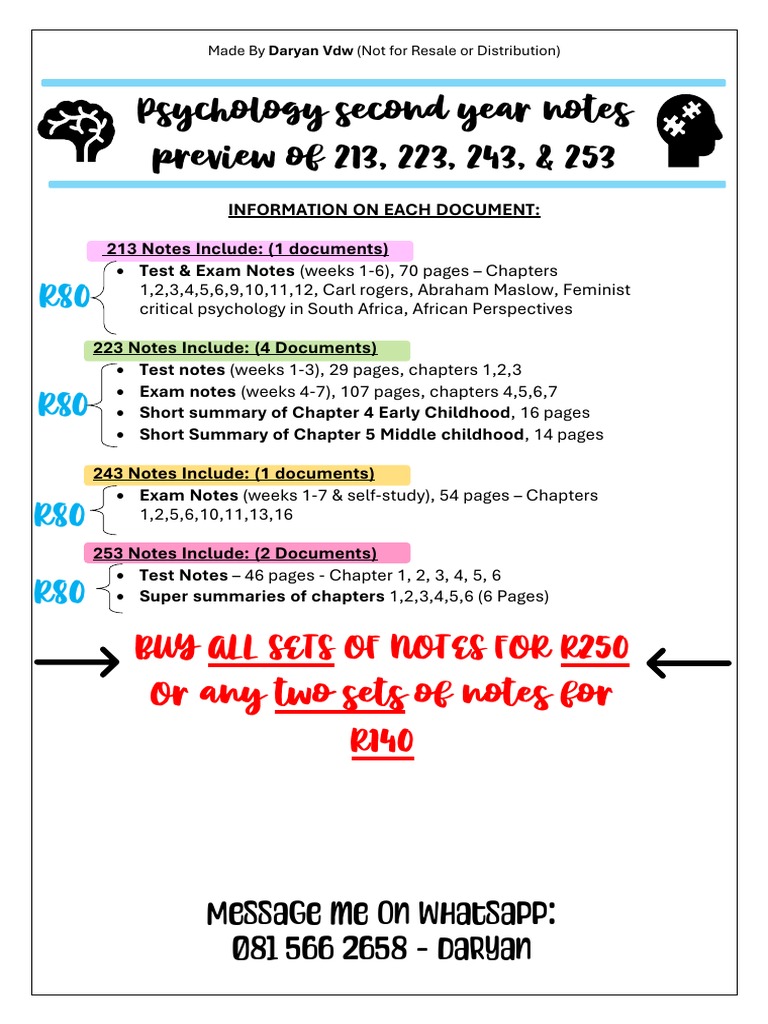 Psychology Study Notes for Students | PDF