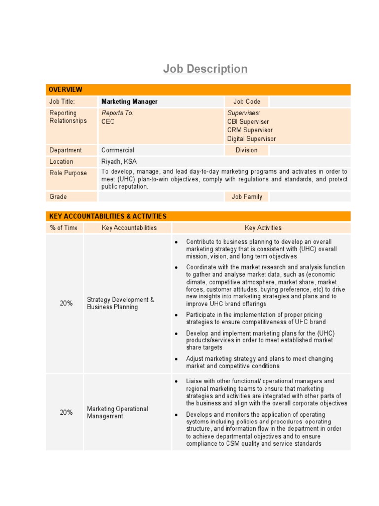 Job Description - Template | PDF | Marketing | Advertising