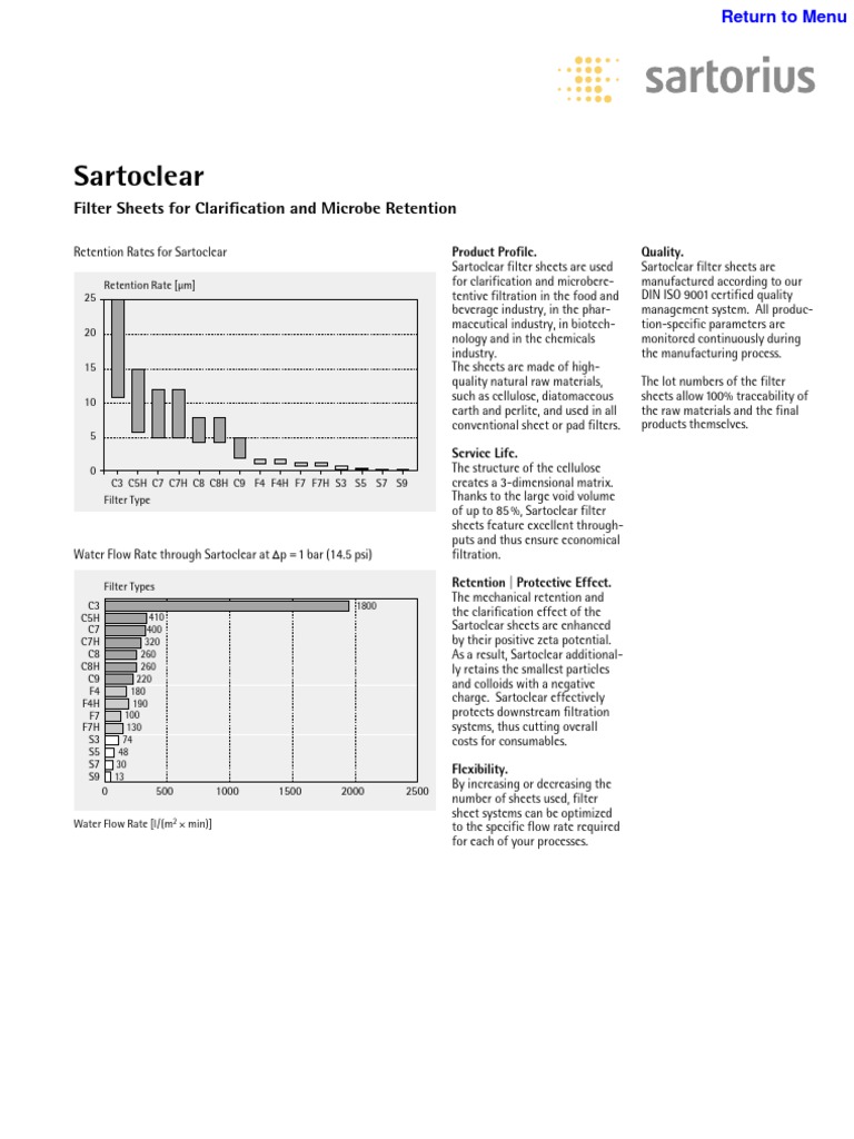 8.3.12 Sartoclear | PDF | Filtration | Secondary Sector Of The Economy