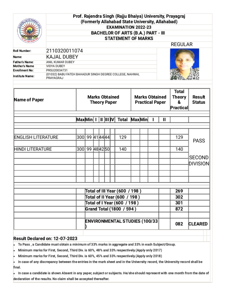 Kajal | PDF | Qualifications