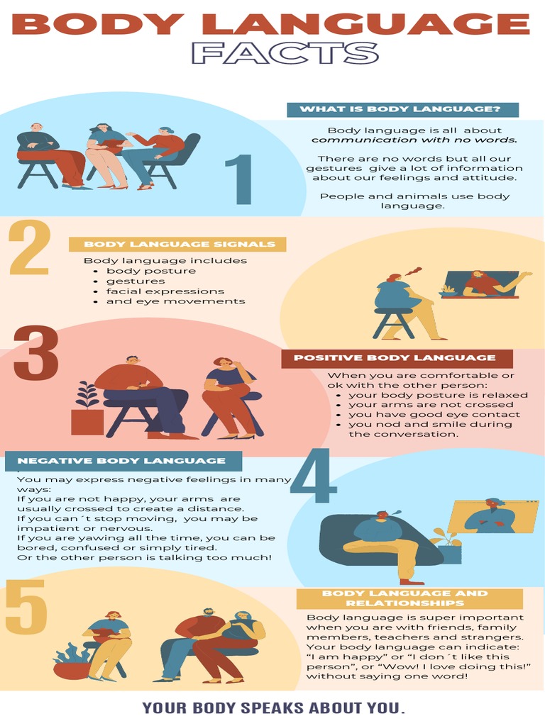 Body Language | PDF | Body Language | Nonverbal Communication