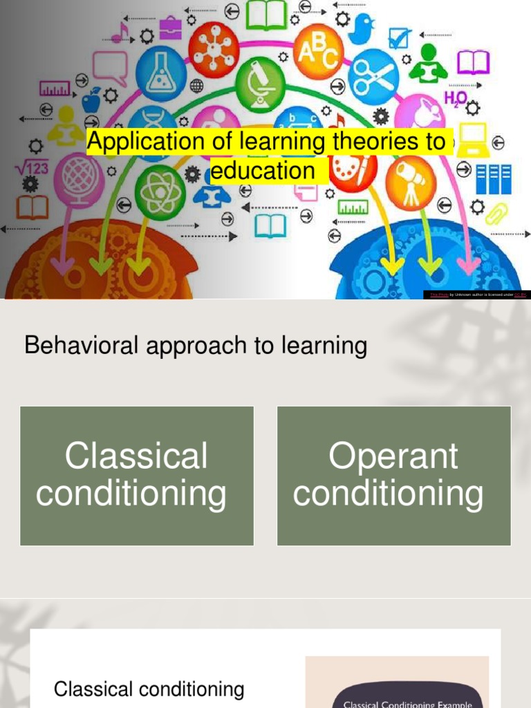 Application of Learning Theories To Education | PDF | Reinforcement ...