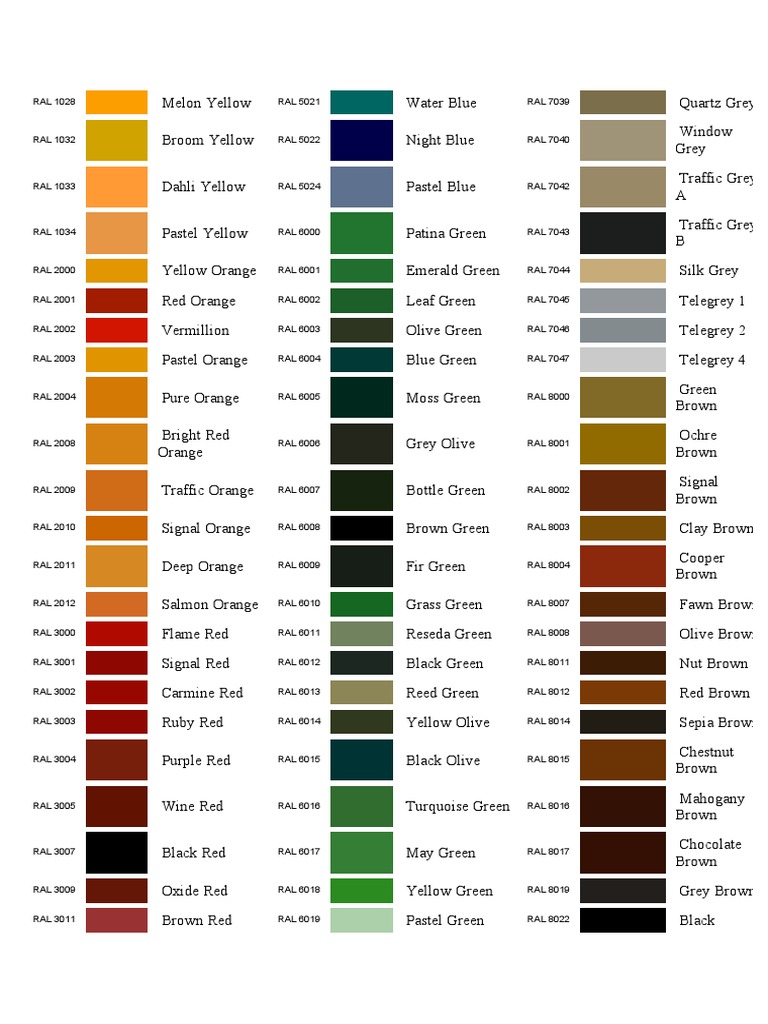 RAL Green Color Codes and Chart | PDF | Green | Brown