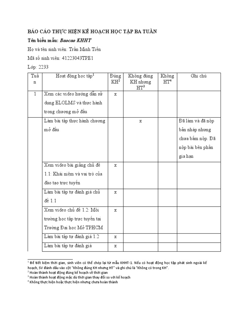Baocao KHHT | PDF