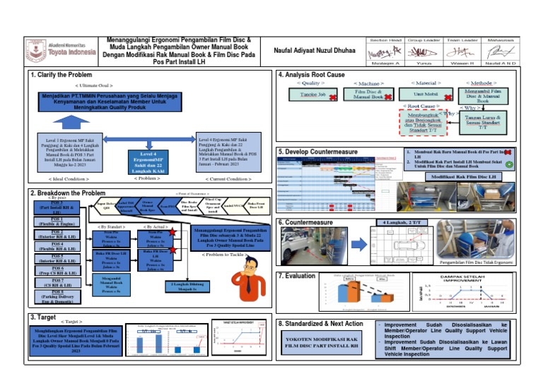 Naufal Adiyaat N.D - A3 Tugas Problem Solving - 1 | PDF