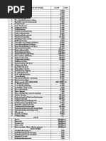 2025 House Construction Labor Rates | PDF | Countertop | Building ...