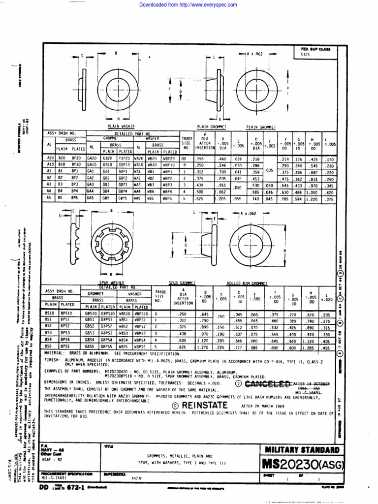 Nasm20230 (MS20230) | PDF