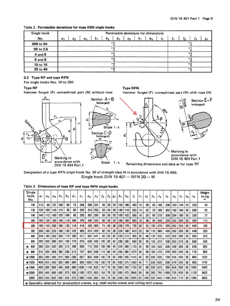 DIN 15401 p1 | PDF