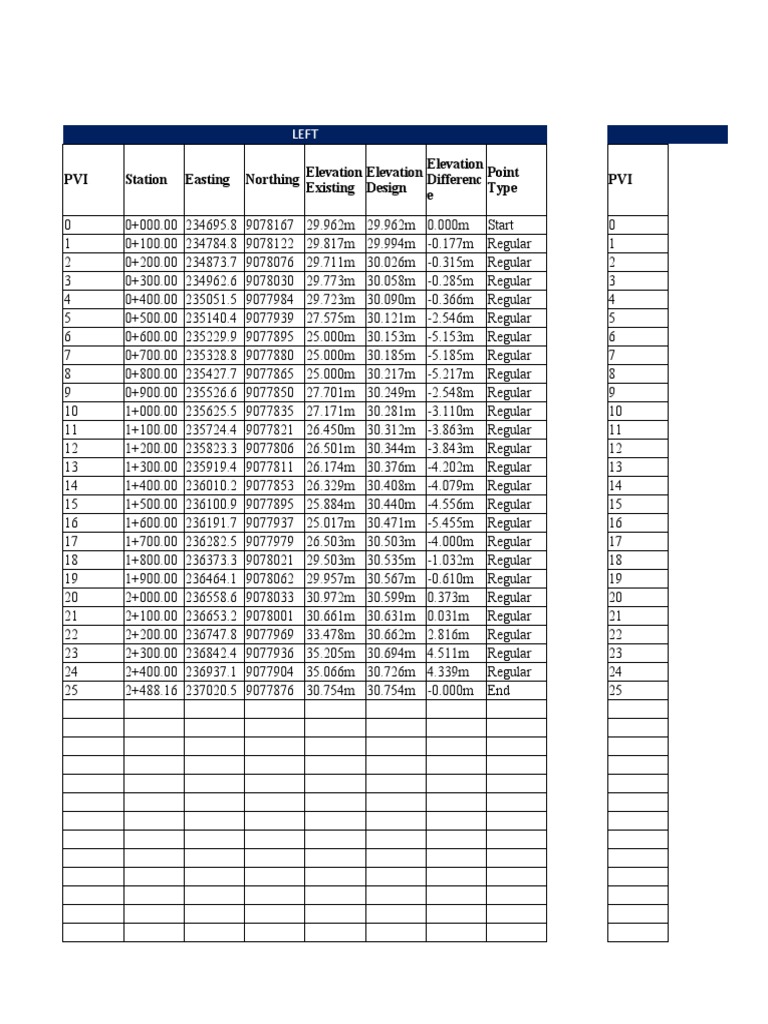 Tugas Perancangan Geojal Alharis | PDF