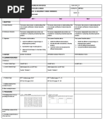Hairdressing NC II CG | PDF | Lesson Plan | Learning