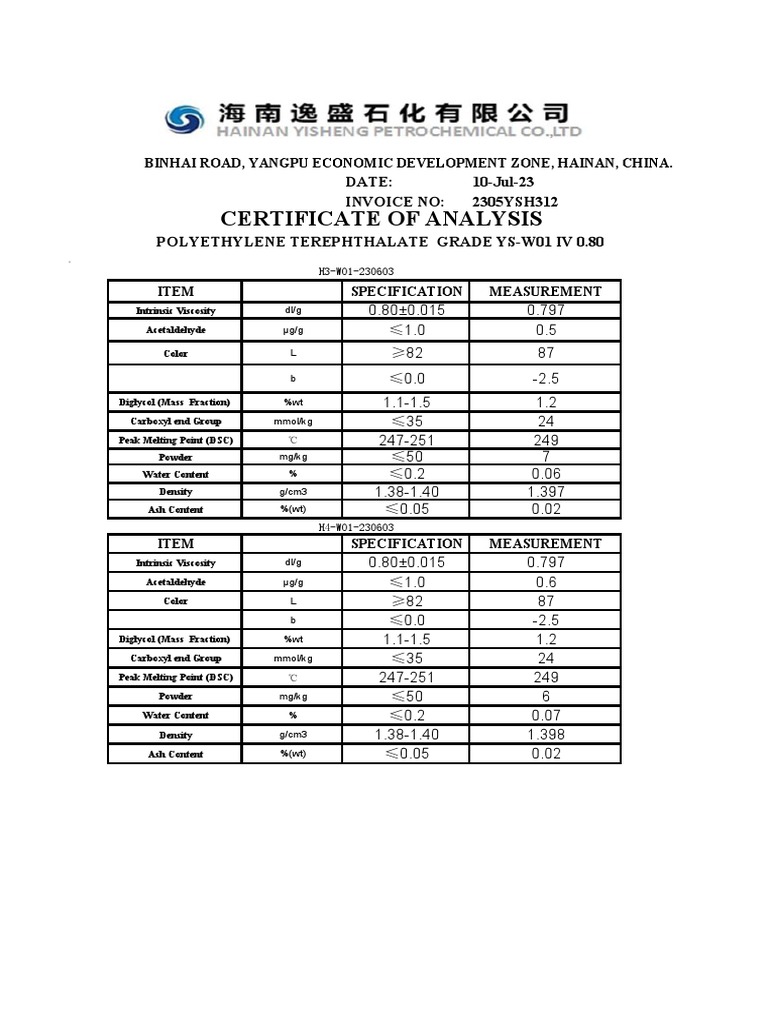 07-19-2023 COA Hainan Yisheng | PDF | Density | Physical Sciences