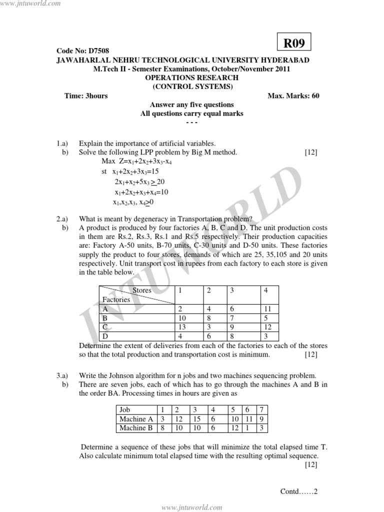 R09-Operations Research | PDF | Mathematical Analysis | Computer Programming