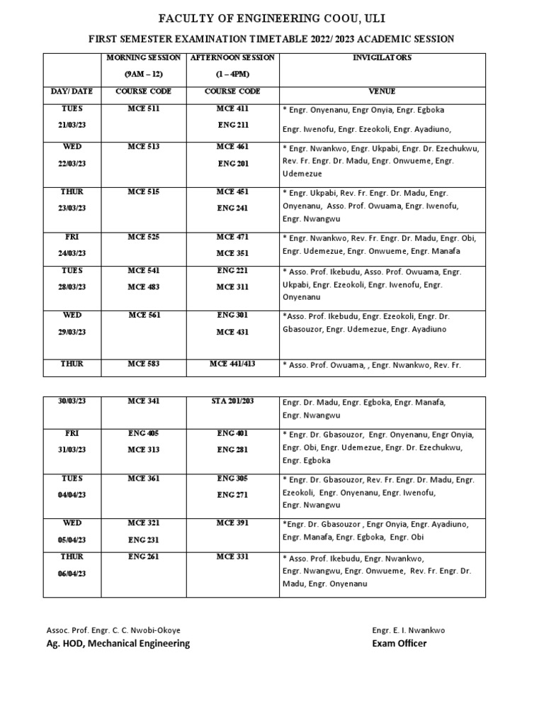 1ST Semester Exam TT 4 2022-2023 R2 | PDF