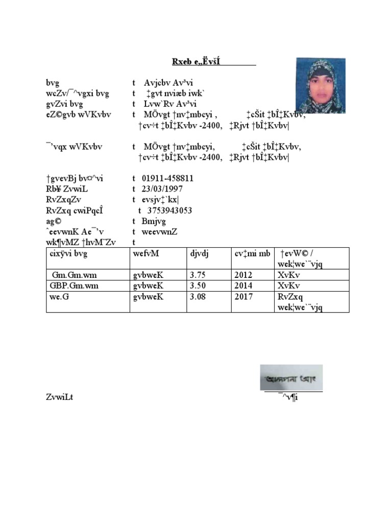 Bangla CV | PDF