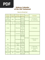 Jewish Holidays Calendar 2027 | PDF | Rosh Hashanah | Sukkot