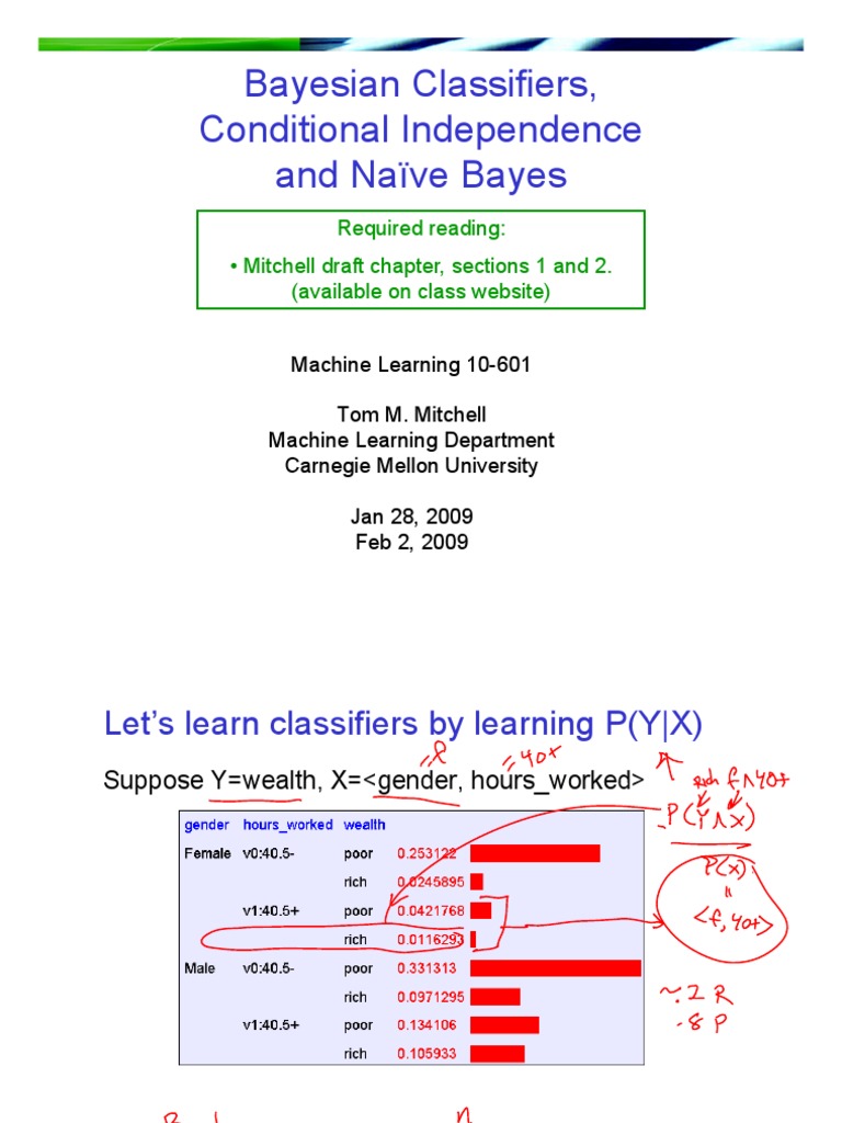 Naive Bayes | PDF | Probability Theory | Probability