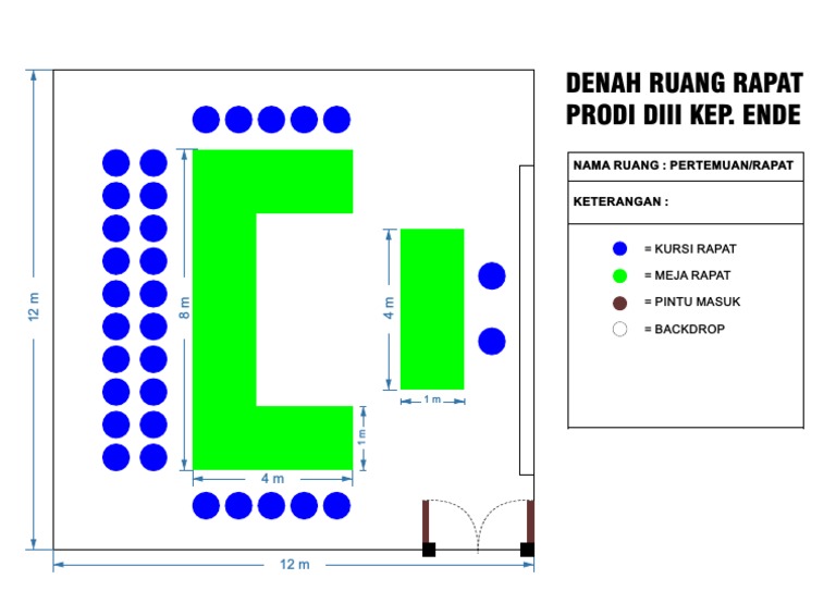 Denah R. Rapat Ende | PDF