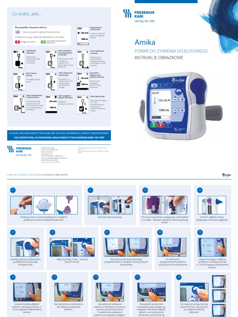 Amika Pictorial Guide-POLISH | PDF