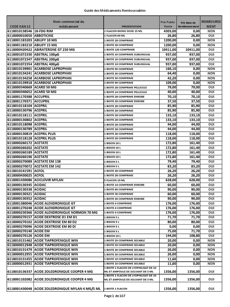 Liste des Médicaments Remboursables CNOPS | PDF | Livres de cuisine ...