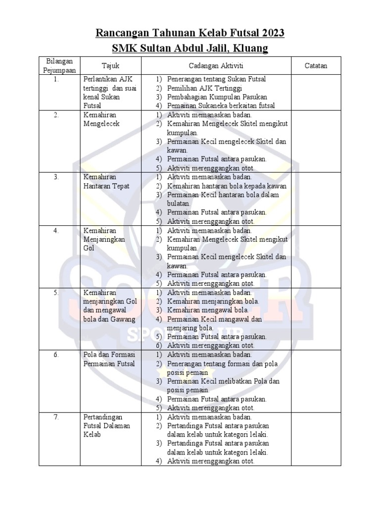 Rancangan Tahunan Kelab Futsal 2023 | PDF
