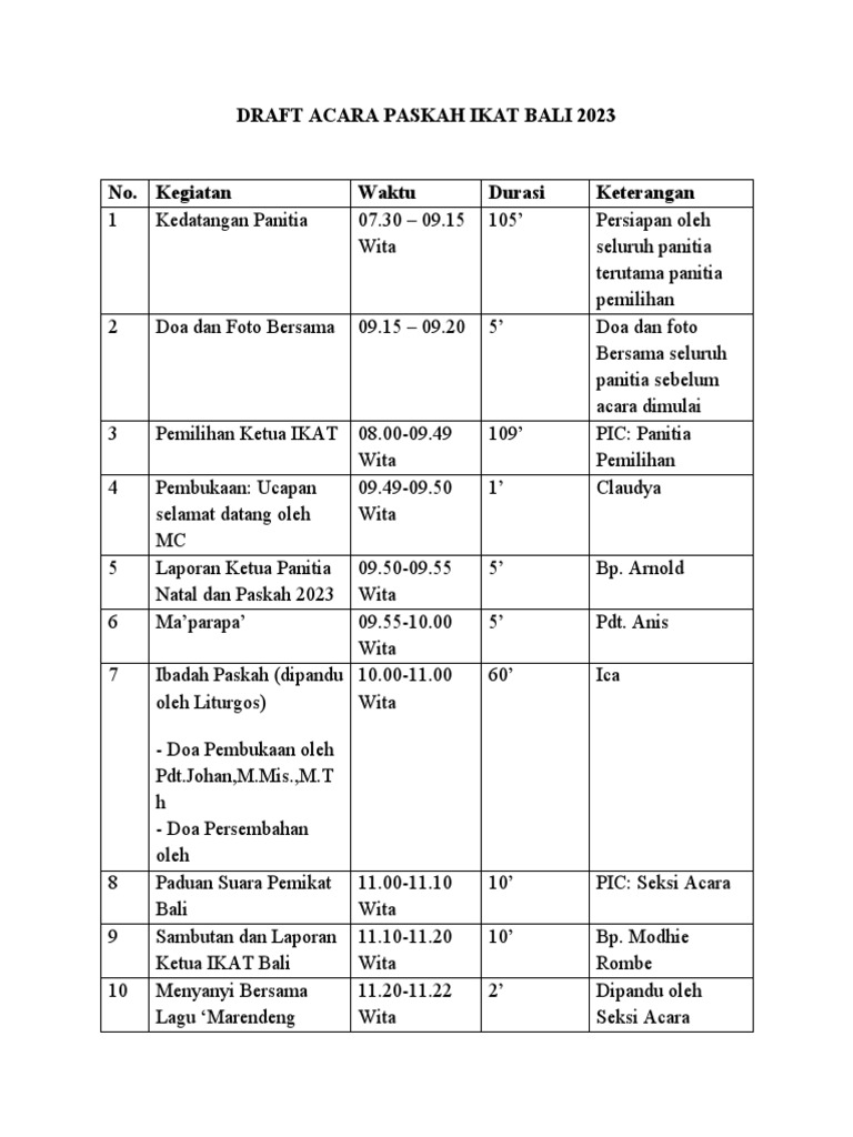 Draft Acara Paskah Ikat Bali 2023 | PDF