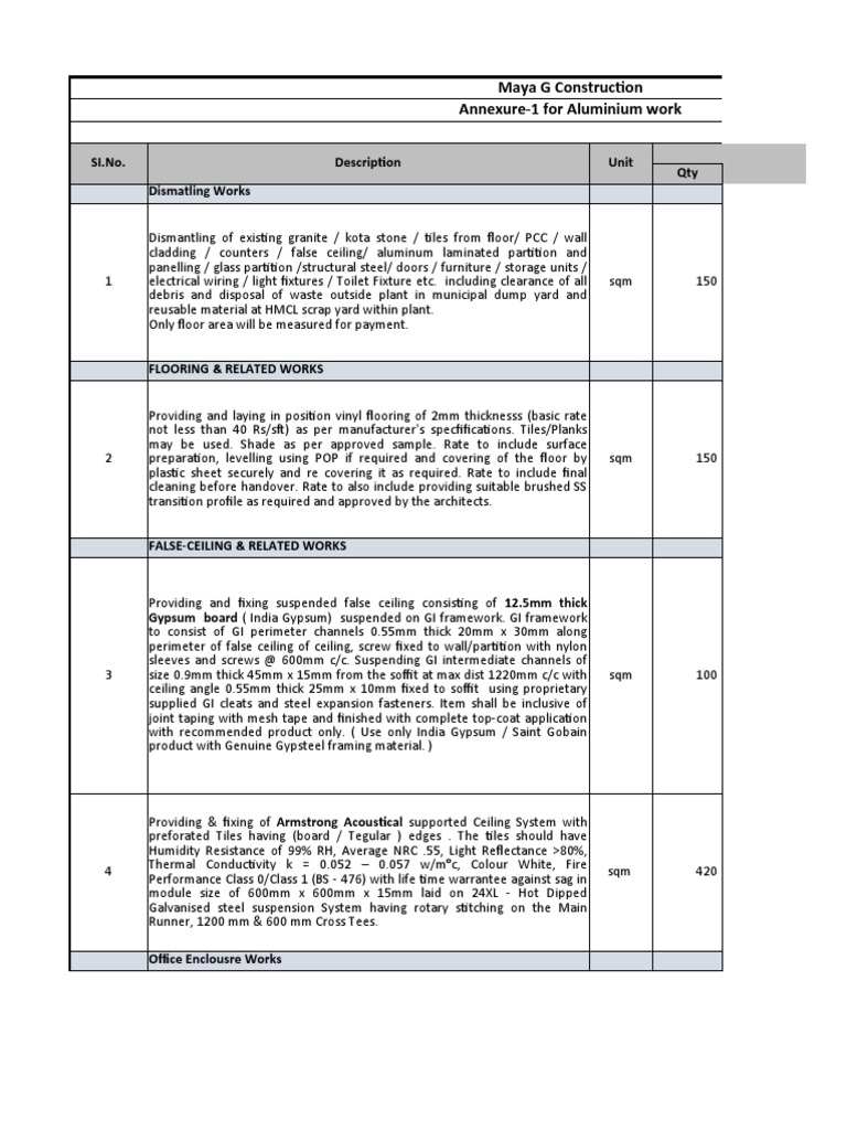 Annexure-1 For Aluminium Work | PDF | Door | Window