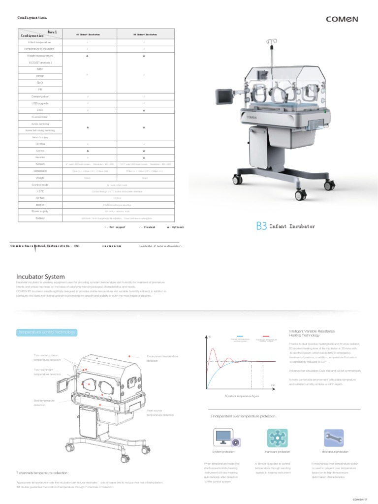 Comen b3_brochure-29-06-2023_compressed | PDF