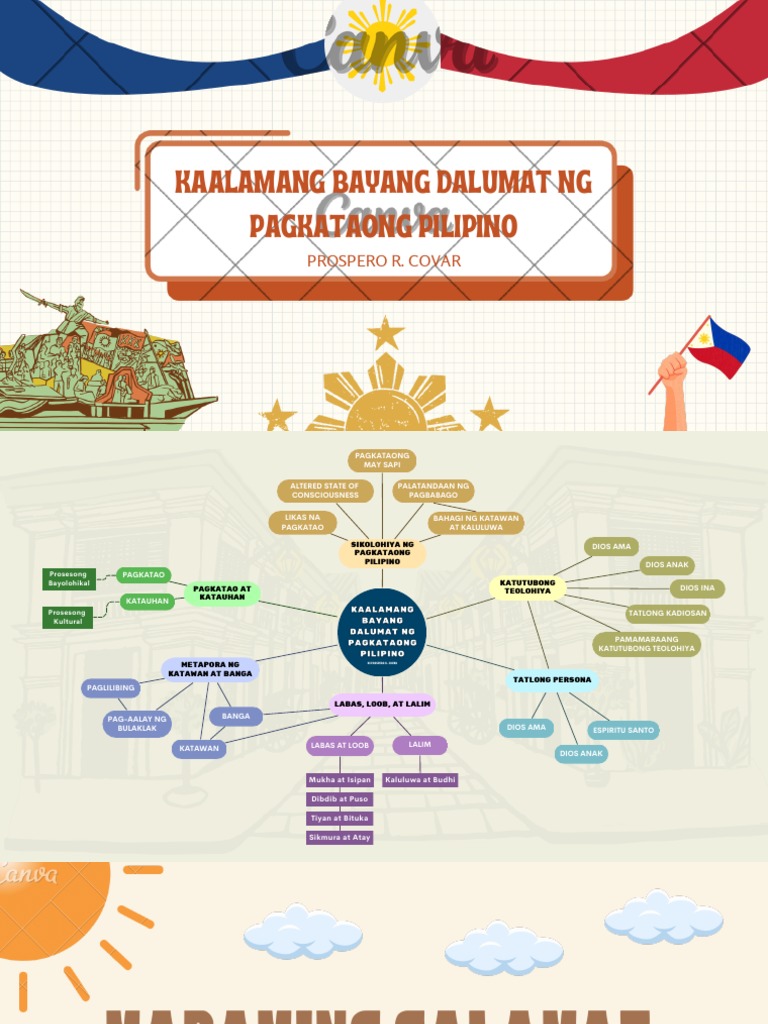 Group 7 Concept Map | PDF
