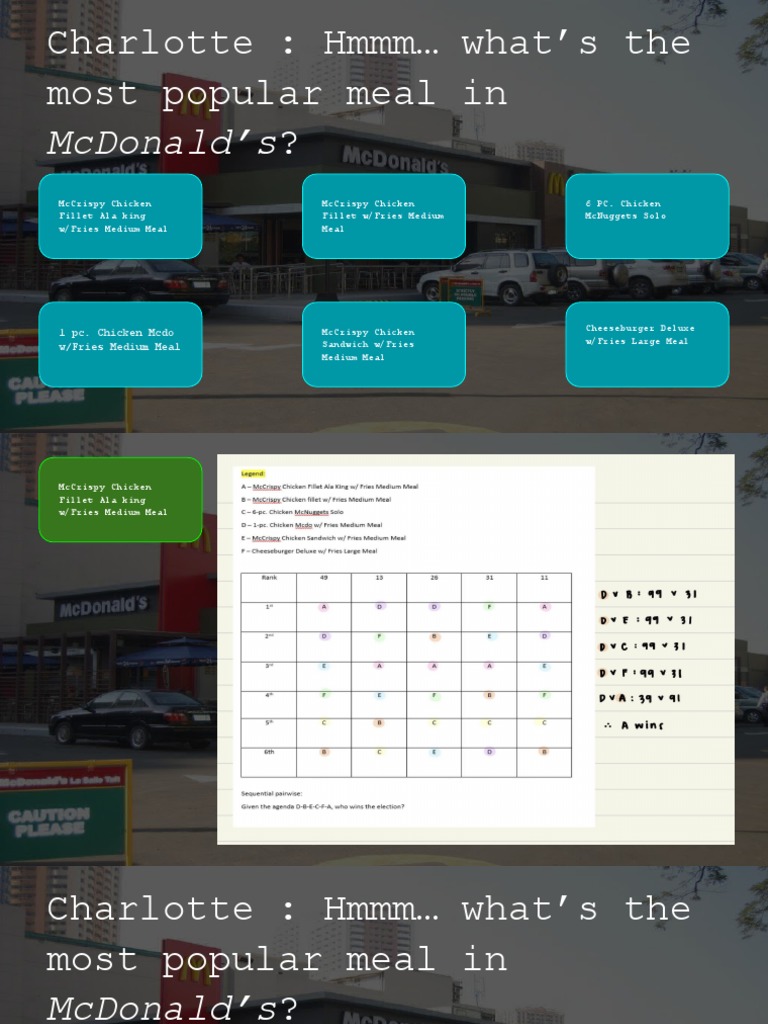 Ge Math Methods of Voting | PDF | Cooking, Food & Wine