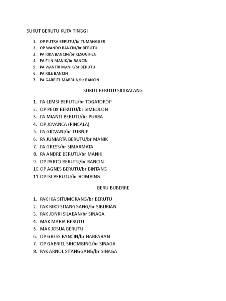 Daftar Anggota Sukut Kuta Tinggi | PDF