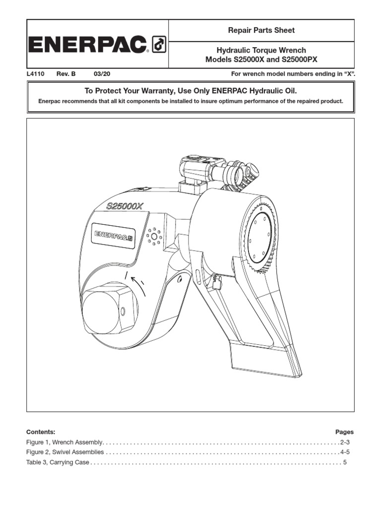 Repair Parts Sheet Hydraulic Torque Wrench Models S25000X and S25000PX ...
