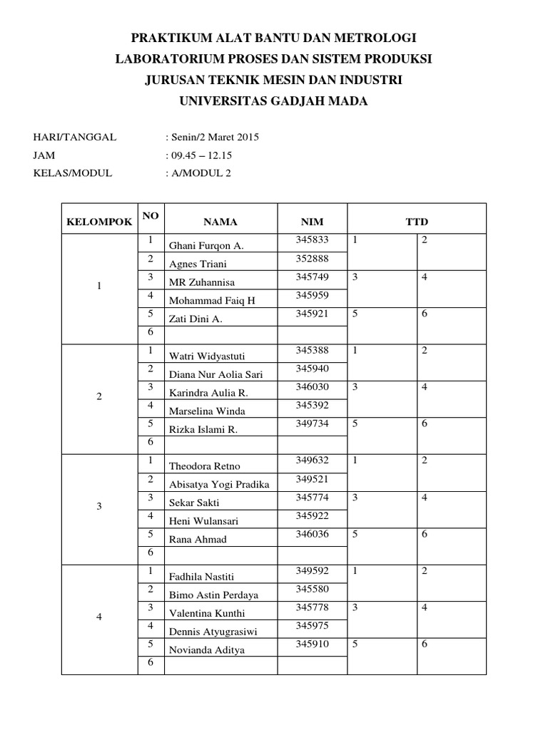 Praktikum Metrologi UGM 2015 | PDF
