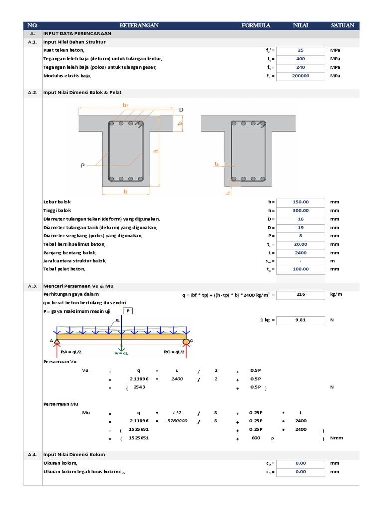 1 - Desain Balok Kontrol Uji | PDF