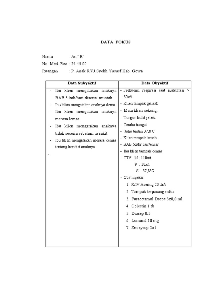 ANALISA DATA Dan Data Fokus Diare | PDF