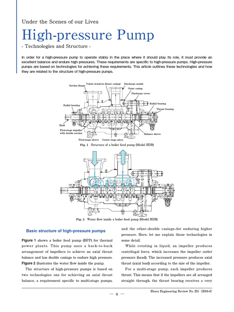 High-Pressure Pump: Under The Scenes of Our Lives | PDF | Pump ...
