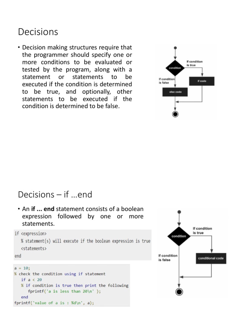 Matlab Introduction 3 Pdf