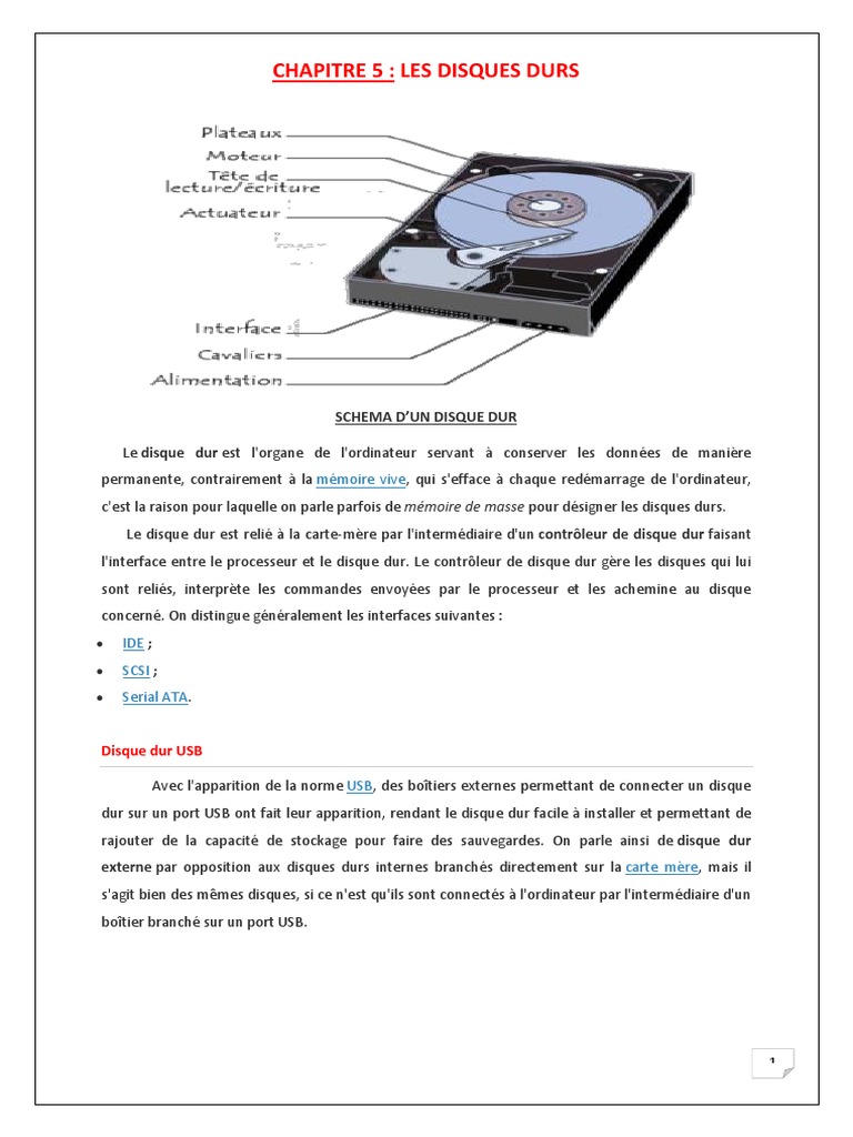 Schéma et fonctionnement du disque dur | PDF | Disque dur | Solid-state ...