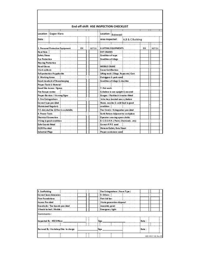 weekly checklist | PDF
