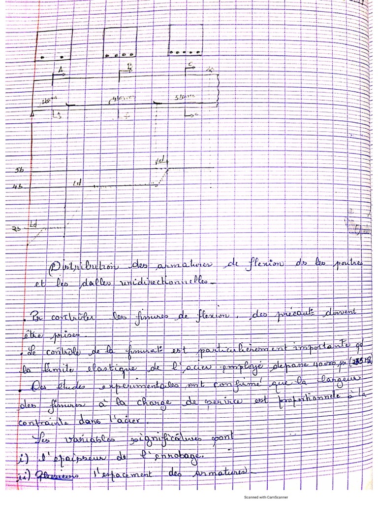 Mingot Aci | PDF