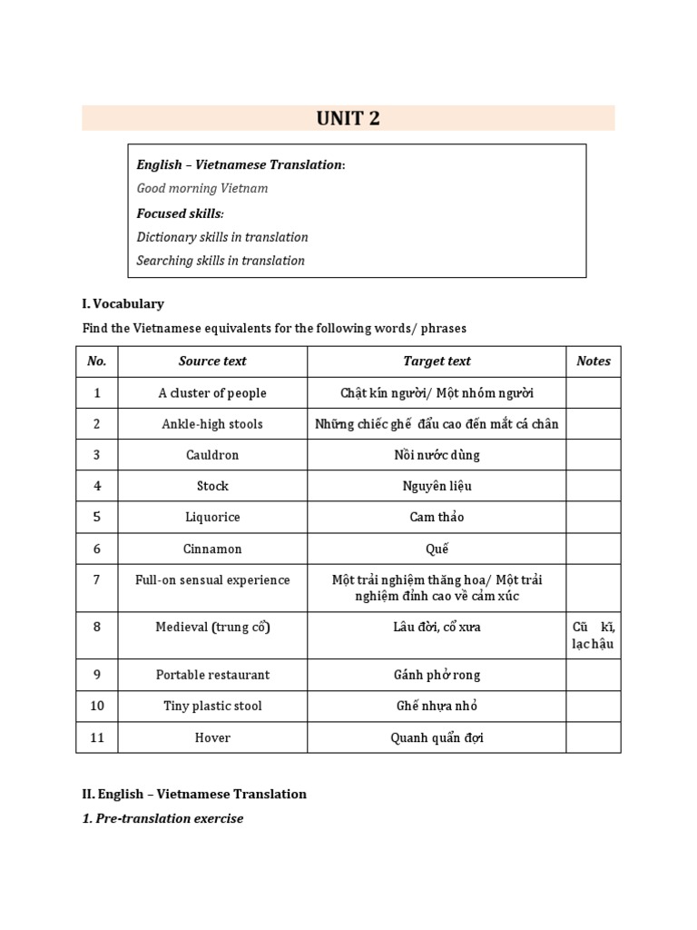 BTVN BPD Anh Viet 2 | PDF
